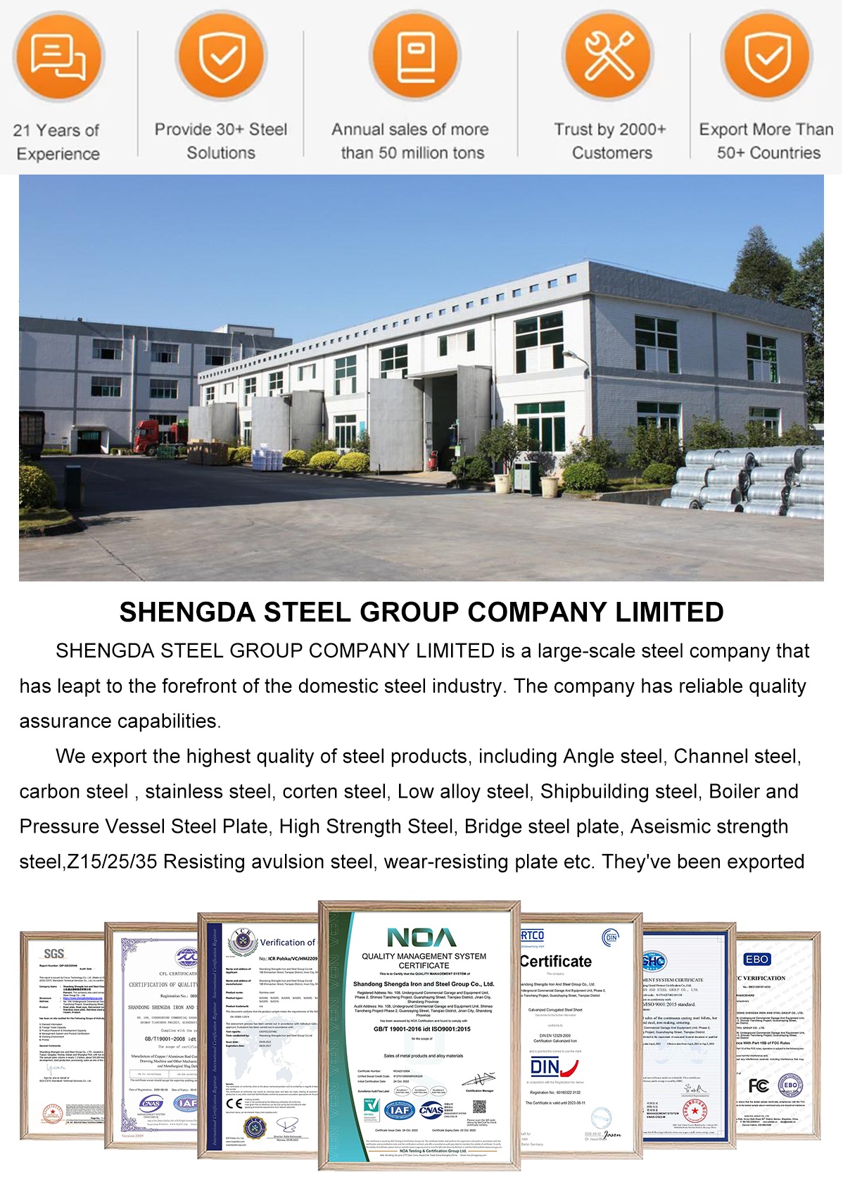 Contact us - Shandong Shengda Steel Group Co. LTD